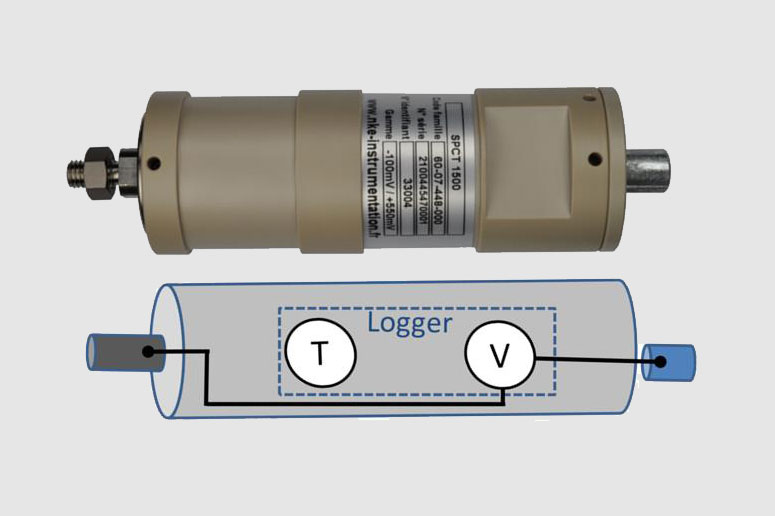 Cathodic Protection Loggers - Institut de la corrosion